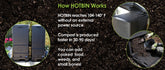 HOTBIN Composting bins – HOTBIN Composting US