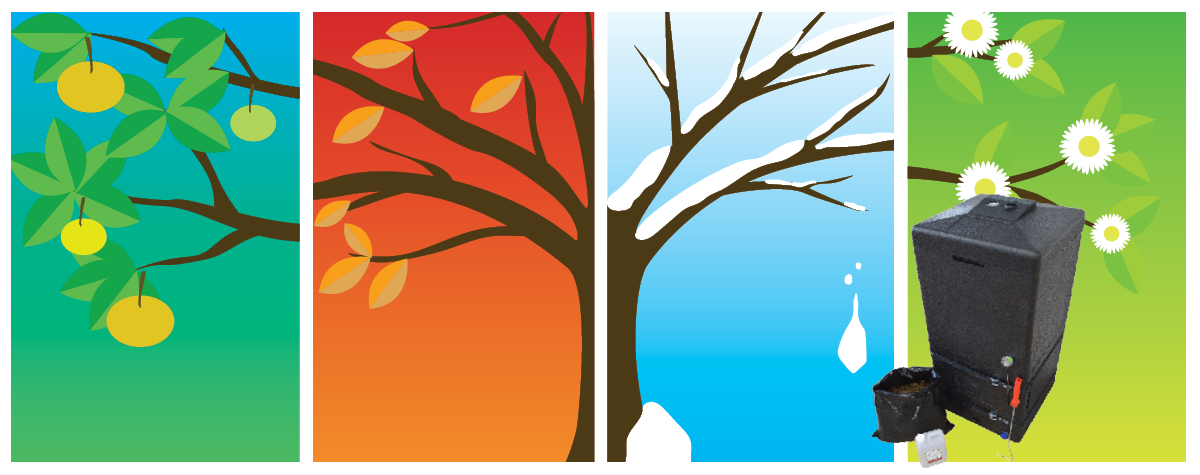 Time to Steam Up your HOTBIN Composter ahead of Winter – HOTBIN ...